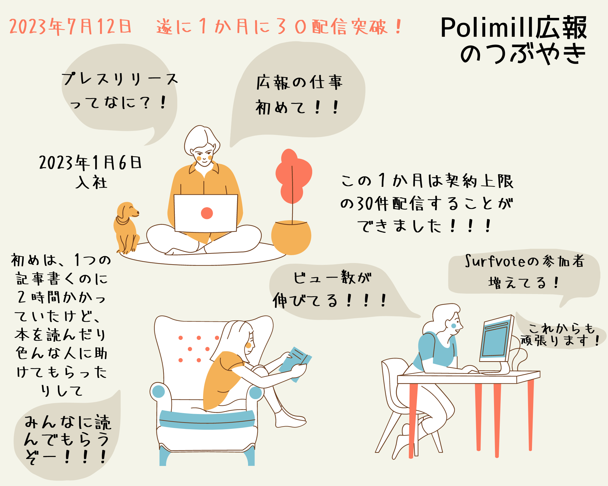 社会デザインプラットフォーム「Surfvote」を運営・開発するPolimill株式会社は直近1か月で契約上限30件のプレスリリースを配信しました！ | Polimill株式会社
