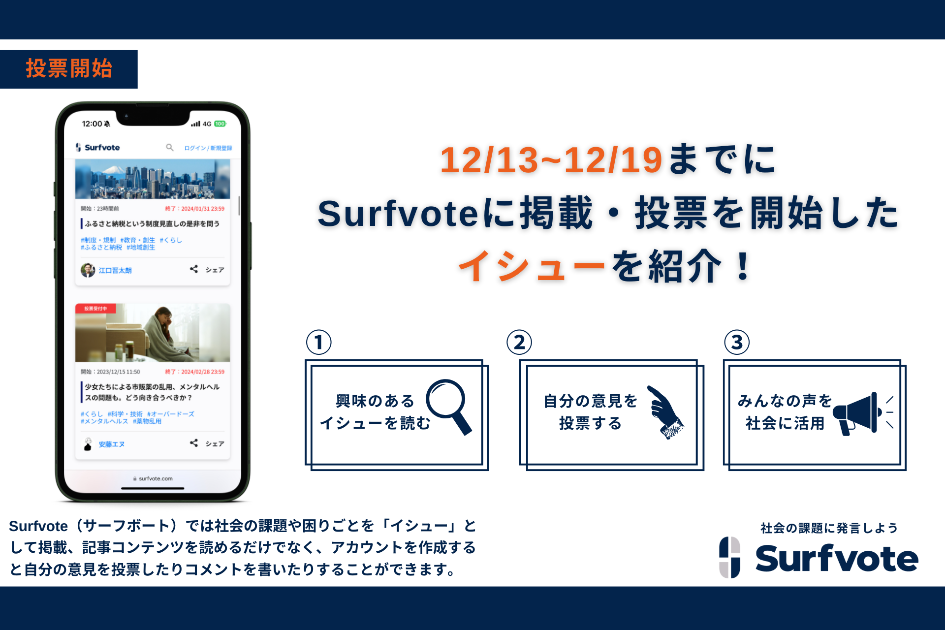 社会デザインプラットフォーム「Surfvote」、イシュー6件を新規発表・投票開始！社会課題への参加と対話のため、著名人や有識者がイシューを提起し、みんなの意見を募集します ...